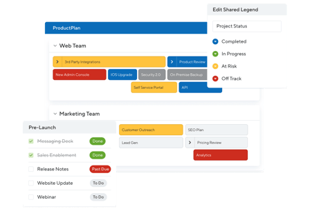 It's time to revisit how you plan! See ProductPlan in action.